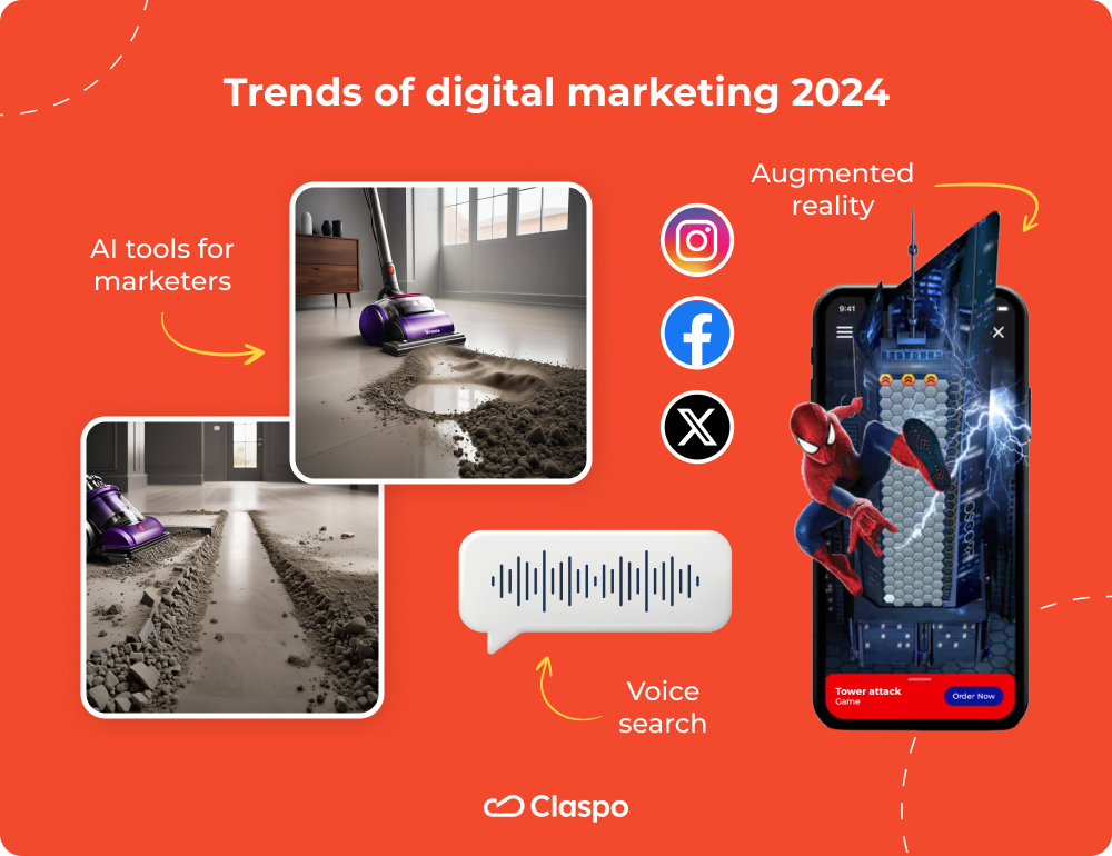 Top 5 Digital Marketing Trends in 2024 — Claspo.io